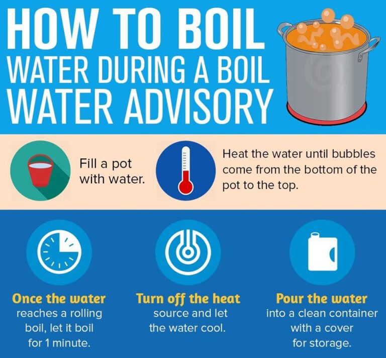 Boil Water Advisory – City of Shoreacres